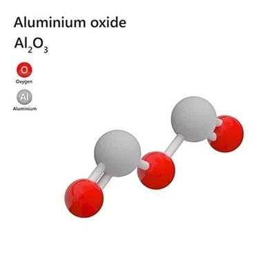 Alumina Ceramic Composition - Technical Info